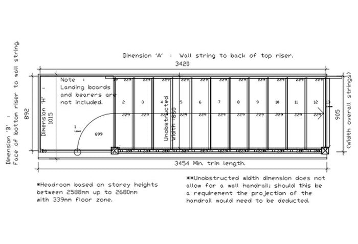 Top 20 Stair Layouts – Arborfield Joinery
