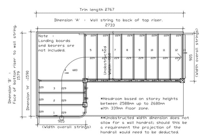 Top 20 Stair Layouts – Arborfield Joinery
