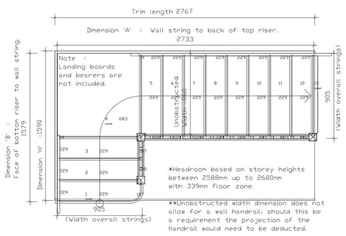 Top 20 Stair Layouts – Arborfield Joinery