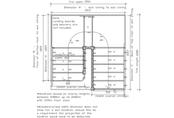 Top 20 Stair Layouts – Arborfield Joinery