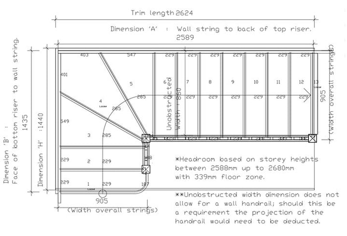 Top 20 Stair Layouts – Arborfield Joinery